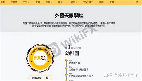 外汇交易新手指南掌握基础6步轻松入门投资 知乎