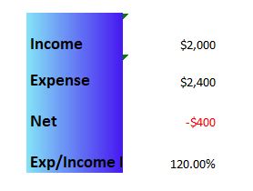 Excel Cell Format Python