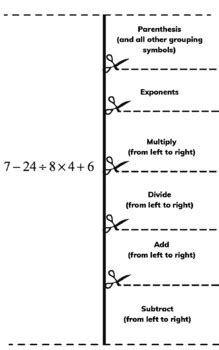 Order Of Operations Flip Book By Learn With Lina TPT