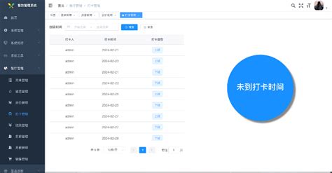 GitHub Pro shen graduationDesign Deeplearning 基于深度卷积神经网络的餐饮管理系统 深度学习端