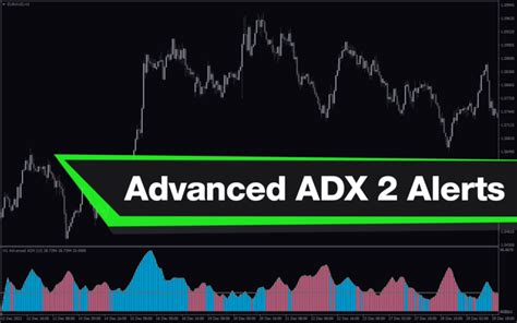 Advanced Adx 2 Alerts Mt4 Indicator Download For Free Mt4collection