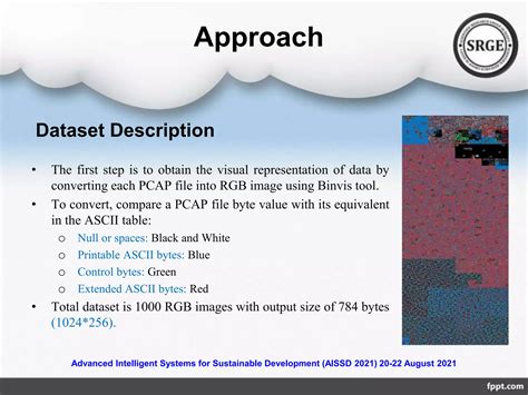 Iot Malware Network Traffic Classification Using Visual Representation