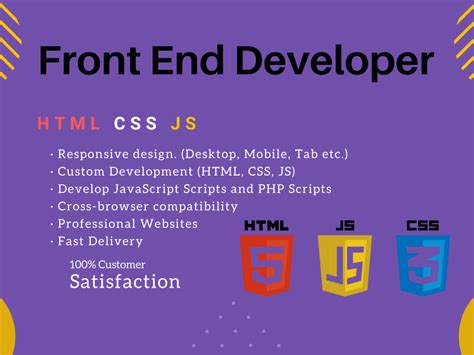 Front End Developer To Convert PSD FIGMA PDF To HTML CSS JS Website Upwork