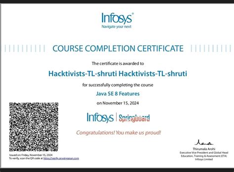 Java Programming Javase8 Coding Techinnovation Shruti Soni