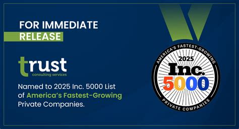 Trust Consulting Services Named To 2025 Inc 5000 List For Excellence