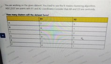 You Are Working On The Given Dataset You StudyX