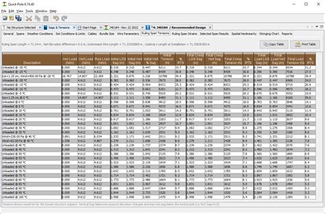 Ruling Span Tensions