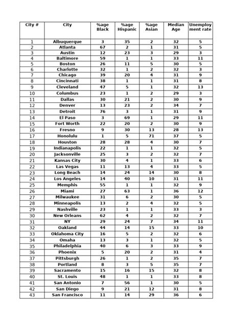 raw data pdf