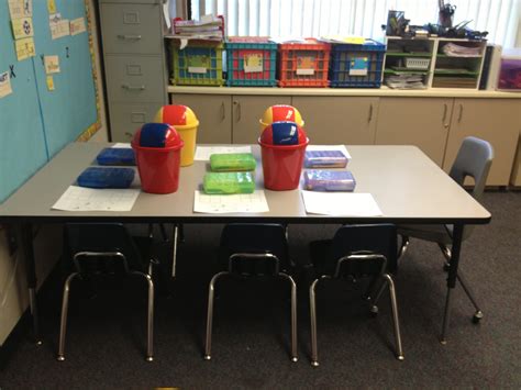 Kindergarten Corps Back To School Basics Classroom Zones