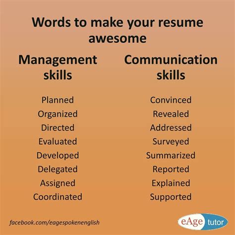 EAge Spoken English On Instagram Make Your Resume Awesome With These