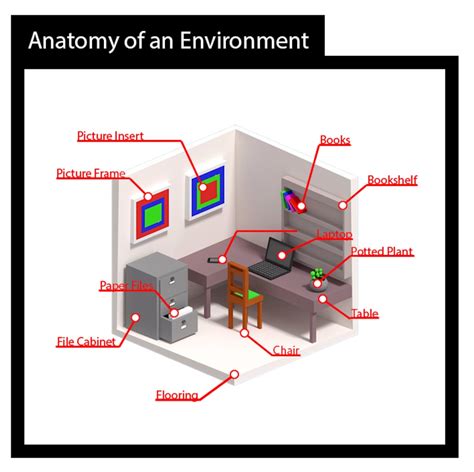 Building A Procedural Game Environment With Unreal Engine 4