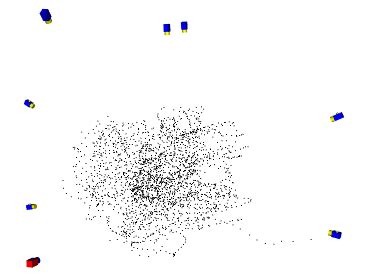 A Virtual Model Representing The Physical Camera Structure Of Fig 1