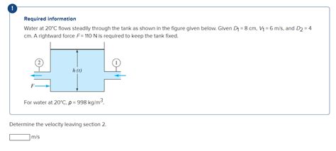 Solved Water At C Flows Steadily Through The Tank As Chegg