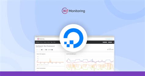 All You Need To Know About 360 Monitoring On The Digitalocean Marketplace 360 Monitoring