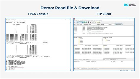 Fpga Data Logging System With Live Ftp Monitoring Design Gateways