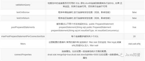 Springboot线上服务假死，cpu内存正常，什么情况？线上服务一直挂 Csdn博客