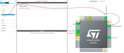 this is not a neopixel library its a walktrough