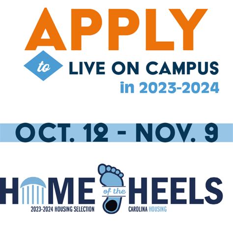 Why Should I Decide Now Living On Campus In 2023 2024 Unc Housing