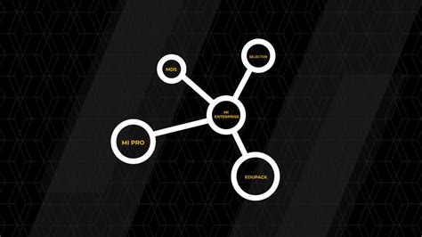 Ansys Granta Materials Data For Simulation Mds Simtec