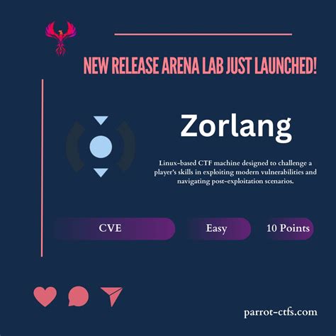 Ctf Cybersecurity Parrotctfs Capturetheflag Hackinglab Infosec Parrot Ctfs