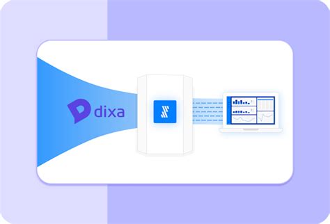Dixa Integrations Fivetran