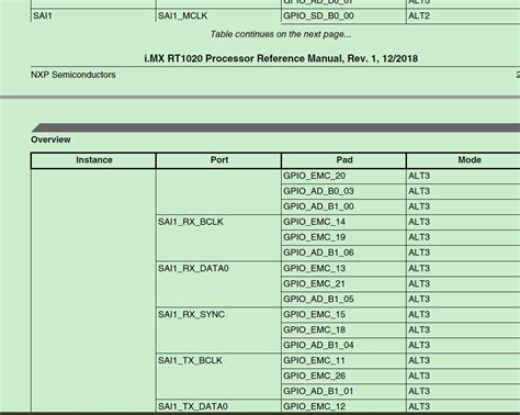 imx rt1020 evk routing to j17 18 19 nxp community
