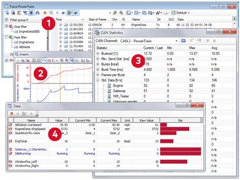 Canalyzer Steuergeräte Und Netzwerk Analyse Vector
