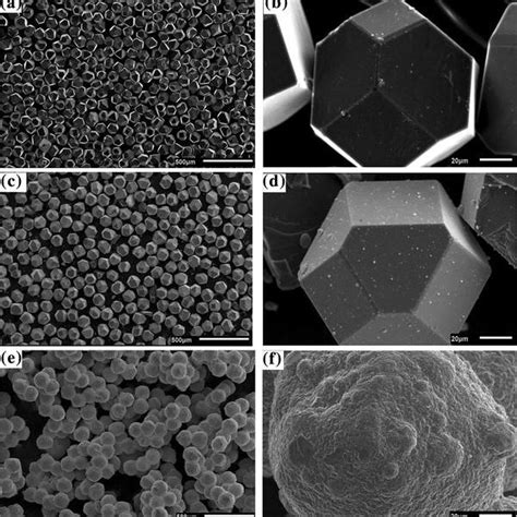High Thermal Conductivity Of Diamondcopper Composites Produced With Cuzrc Double Layer Coated