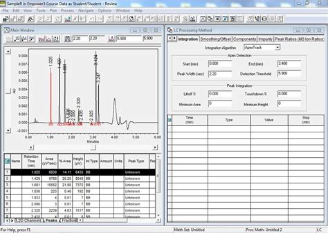 Empower Tip Review Window And The Processing Method
