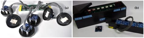 Development Of A Colorimetric Sensor For Autonomous Networked Real Time Application Pmc