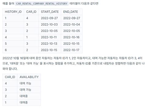프로그래머스 Sql 자동차 대여 기록에서 대여중 대여 가능 여부 구분하기