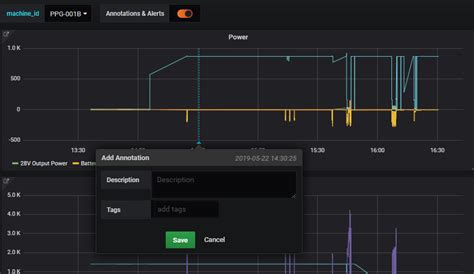 Annotations Not Showing Grafana Labs Community Forums