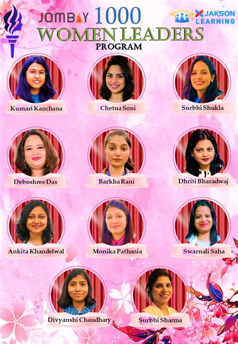 Chetna Soni On Linkedin Womenleadership Leadershipskills Learningjourney Womenempowerment