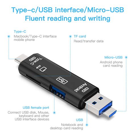 Kuulaa Alt I En Type C Usb Micro Usb Adapter Sd Grandado