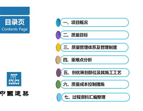建筑工程之机电工程创优策划方案 64p免费下载 电气课件 土木工程网