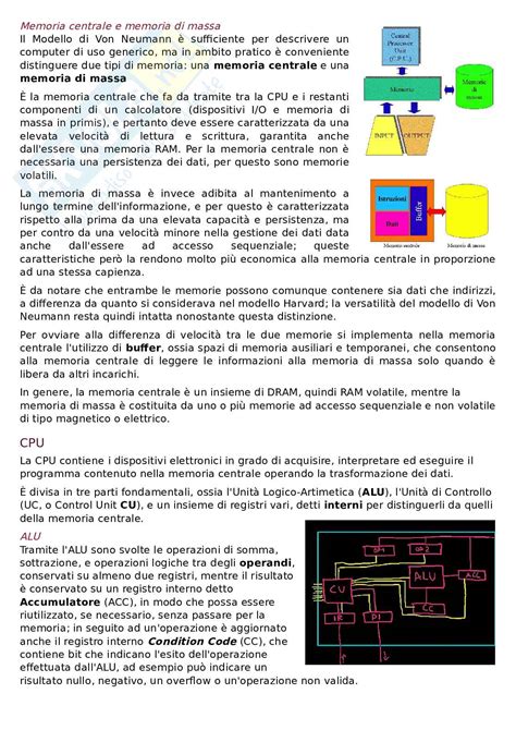 Appunti Completi Fondamenti Di Informatica