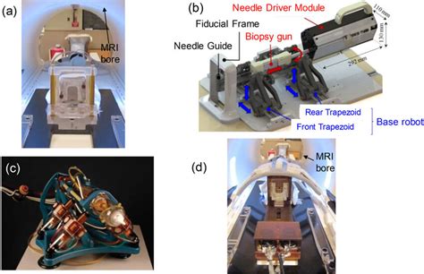 Existing Biopsy Needle Guiding Template For Comparison A Manual Download Scientific Diagram