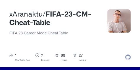 Fifa Cm Cheat Table Offsets Ini At Main Xaranaktu Fifa Cm Cheat
