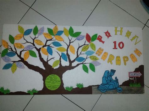 Gambar Pohon Harapan Id