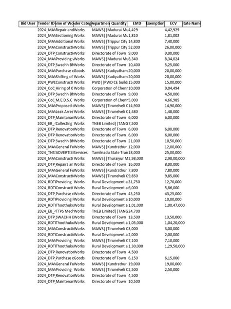 Output Pdf Tamil Nadu