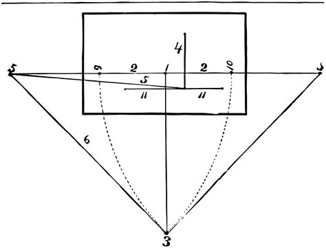 Angular Perspective Parallel Or Perpendicular Vintage Engraving