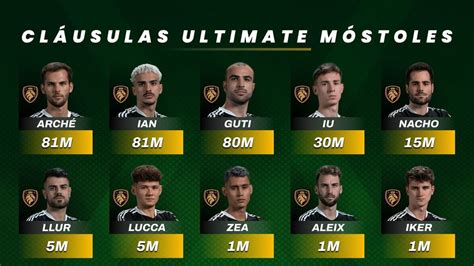 Todas Las Cláusulas Y Precios Del Mercato De Kings League Movistar