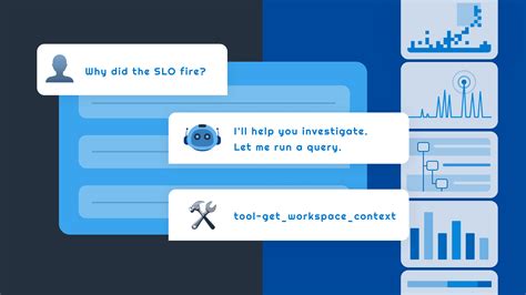 What Is Observability Key Components And Best Practices Honeycomb