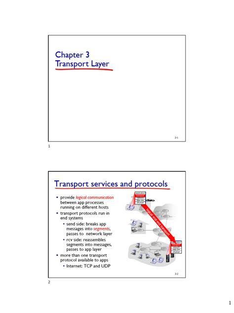 Chapter 3 Pdf Transmission Control Protocol Port Computer Networking