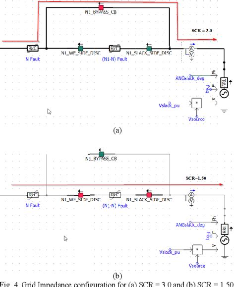 Figure From Design Of Grid Forming Inverter For Integration Of Large Scale Wind Farm In Weak