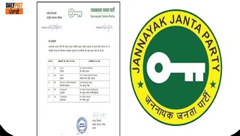 Jjp Released First List