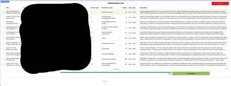 Modal Sizing Issue 💬 App Building Retool Forum
