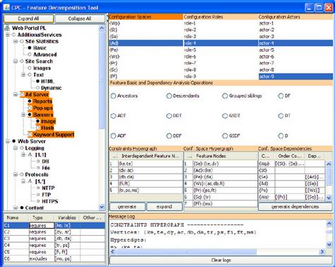 The Cpc Tool Derives Validation Rules For Cpc Plans The Web Portal Download Scientific Diagram