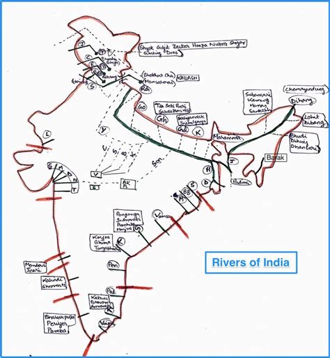 Drainage System Of India Himalayan Indus Ganga Brahmaputra