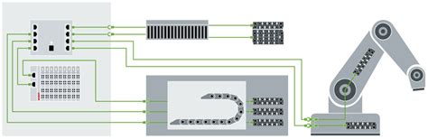 EP EtherCAT Box Channel Digital Input V DC Ms M Beckhoff USA